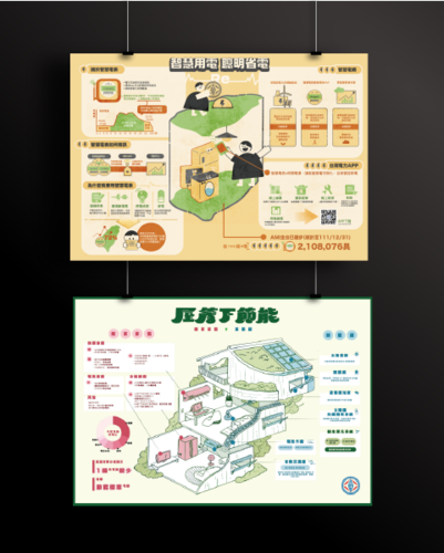 Congratulations! Teacher Liu Ruifen guided students Li Weini and Luo ...